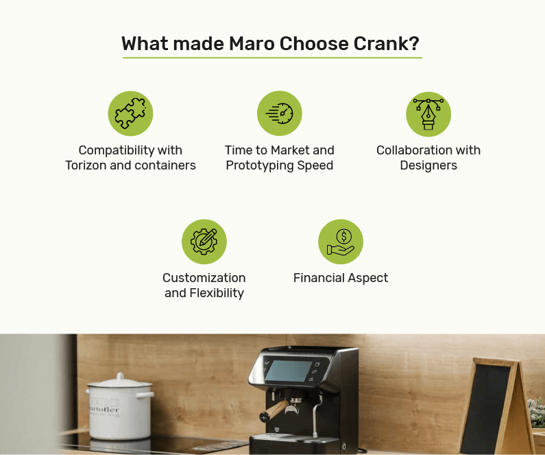 Maro Coffee Machine UI Development | Case Study | Appliances