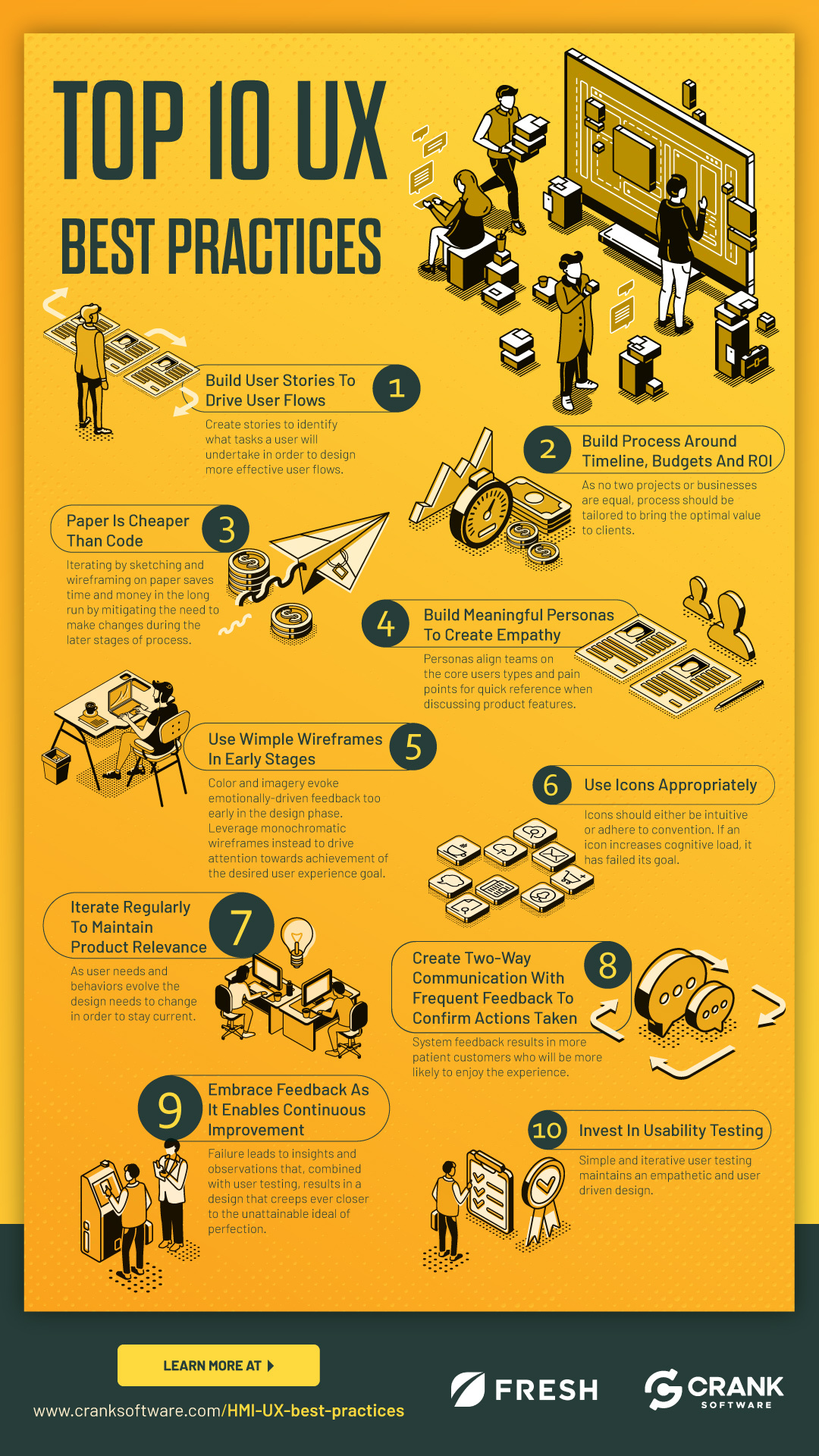 Embedded GUI Design Tools & Software | Crank GUI Development Software