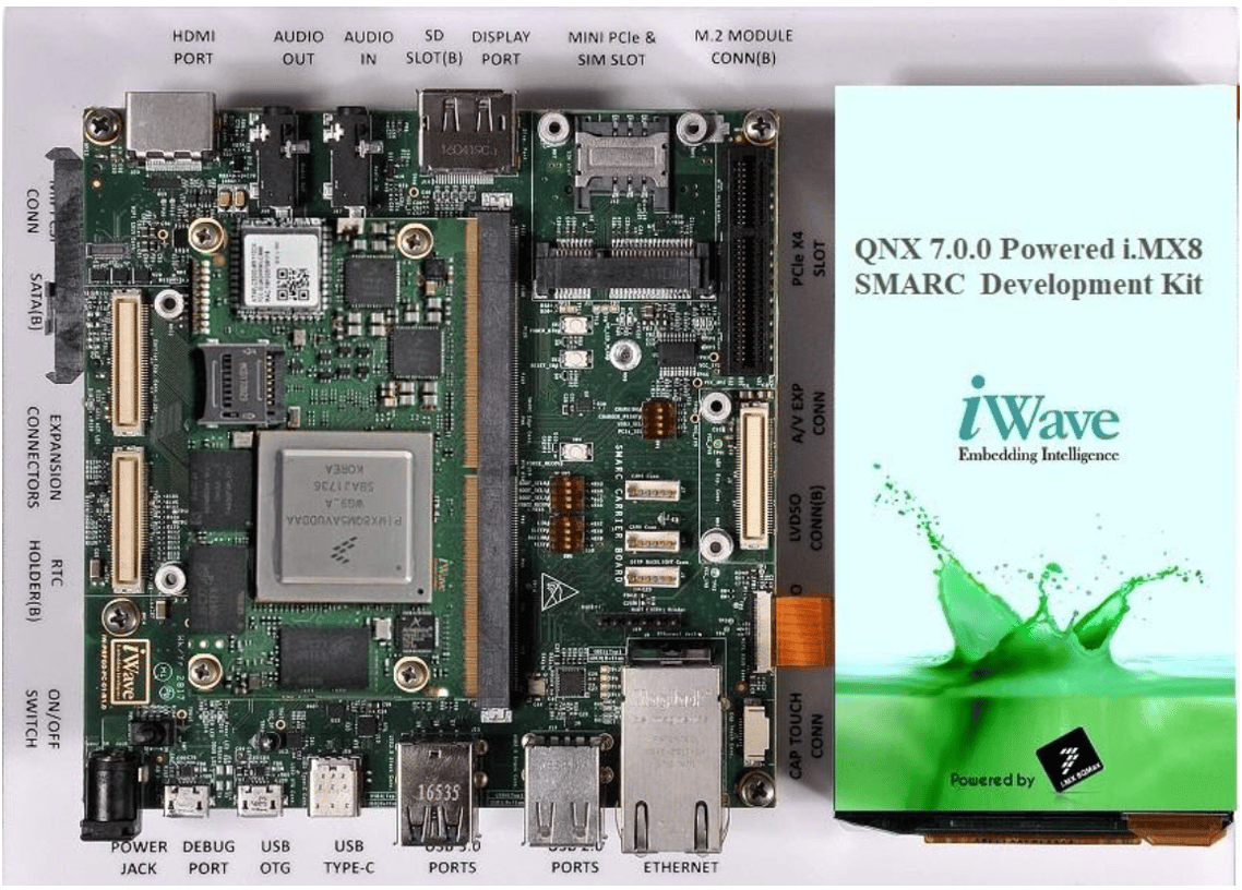 Press Release – Smart development with Crank & NXP i.MX8 series