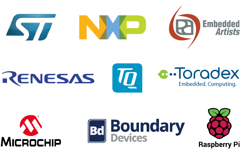 Storyboard GUI Development | Scaling GUIs Up And Down | Crank AMETEK