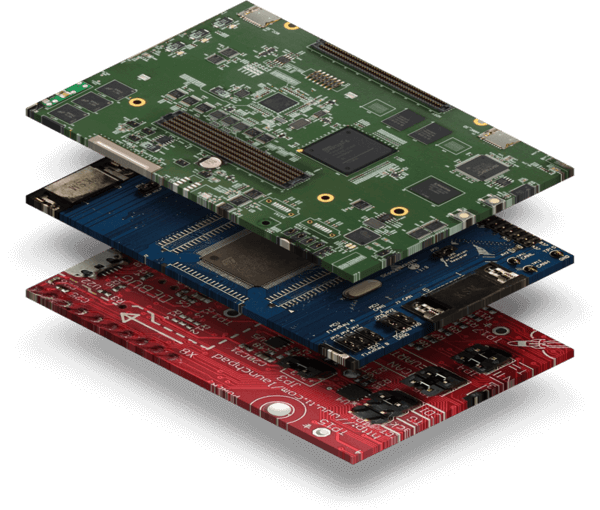 Embedded Operating Systems | UI OS | Crank AMETEK